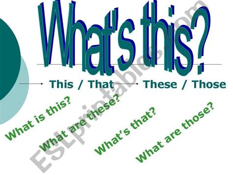 ESL English PowerPoints That This Those These