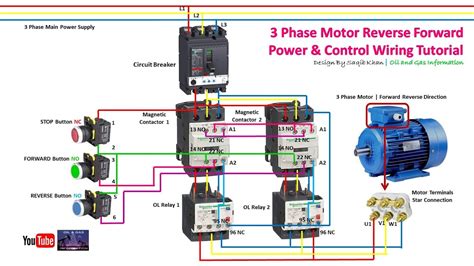 3 Phase Motor Reverse Forward Control Wiring Tutorial Rig Electrician