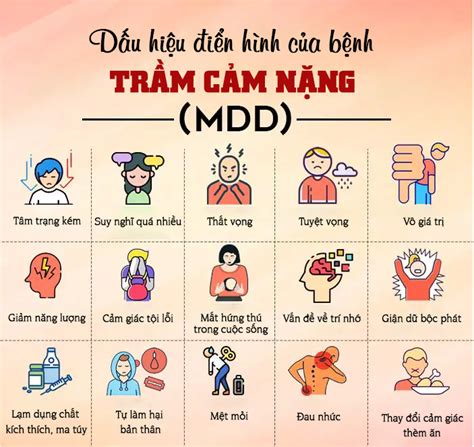 Biểu hiện của bệnh trầm cảm là gì Khám phá các dấu hiệu không thể