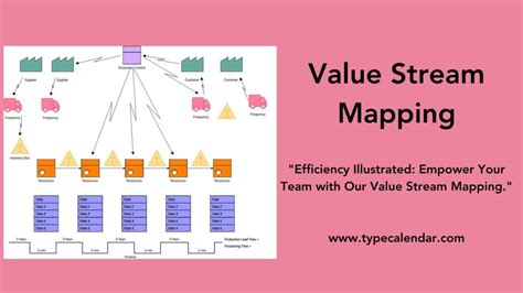 Free Printable Value Stream Mapping Templates Excel Word Examples