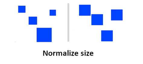 X Pose Picker Blender Market