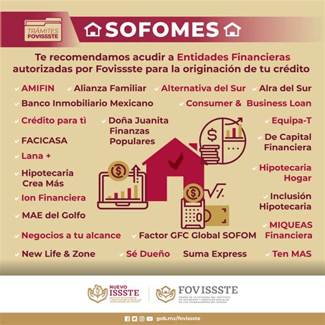 FOVISSSTE on Twitter Recuerda que es tu libre elección la Sofom con