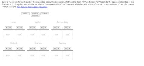 Solved Build A T Account For Each Part Of The Expanded Chegg