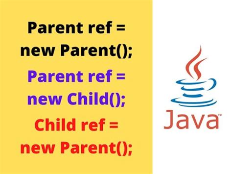 Theory For Upcasting Downcasting In Java Ft Bill Barnum YouTube
