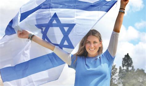Israel At Zionism Is Becoming More Religious Linked With Judaism