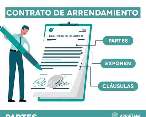 Modelo De Rescisi N De Contrato De Alquiler En Word Gratis Legitima