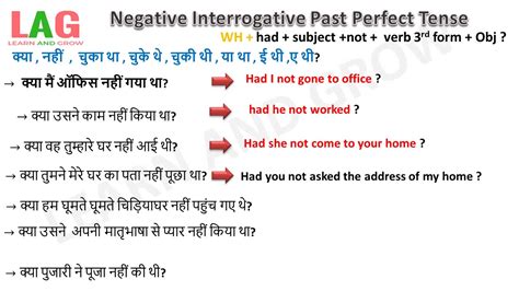 Past Perfect Tense Sentences In Hindi And English Printable Templates