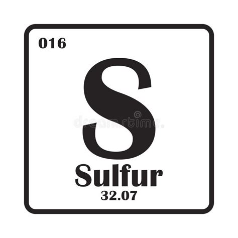 Sulphur Periodic Table Stock Illustrations Sulphur Periodic Table