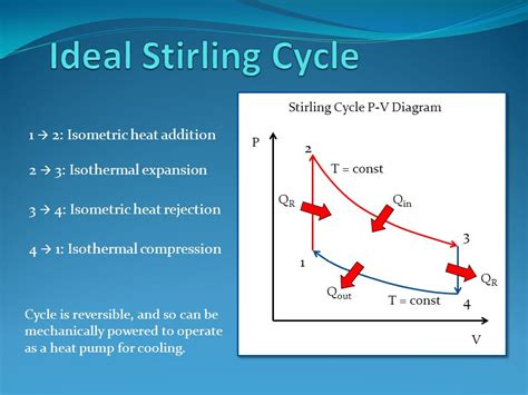 45 stirling cycle ts diagram modern wiring diagram