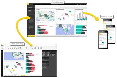 1 Introduction To Power BI Introduction To Power BI