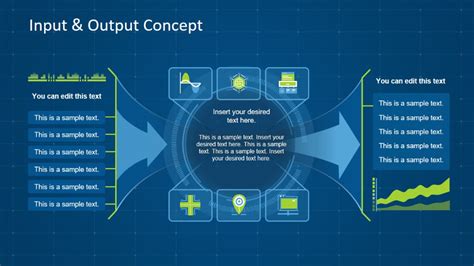Free Input Output Concept For PowerPoint SlideModel Powerpoint