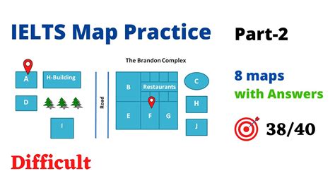 IELTS Listening Map Practice Part 2 YouTube