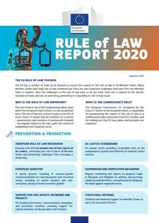 2020 Rule Of Law Report Communication And Country Chapters Reports