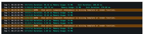 Netlify SSR Vue Warn Component Is Missing Template Or Render