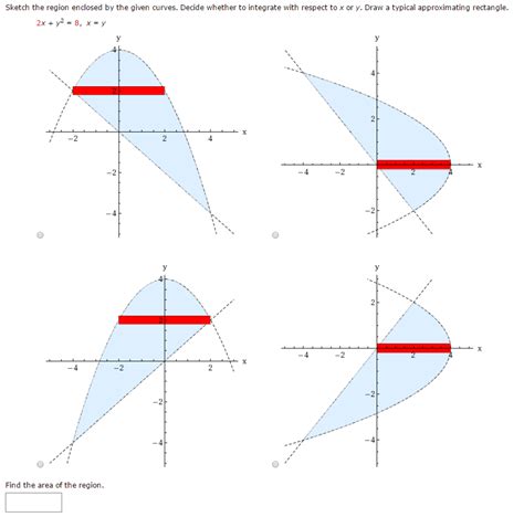 solved sketch the region enclosed by the given curves