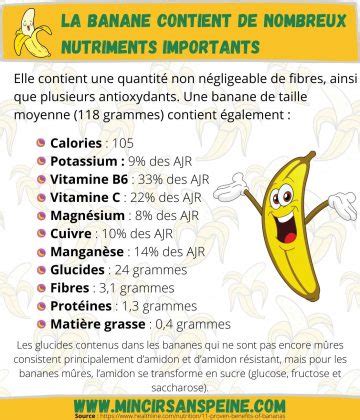 11 Bienfaits de la Banane Pour La santé Basés Sur la Science