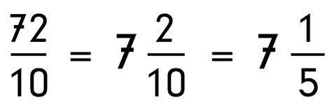 Multiplikation eines Bruchs größer als 1 mit einer ganzen Zahl