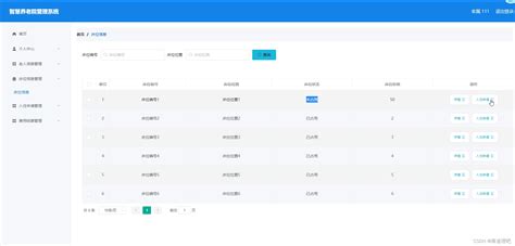 springboot毕设项目智慧养老院管理系统egn81（java vue mybatis maven mysql） 基于springboot的智慧养老院平台 csdn博客