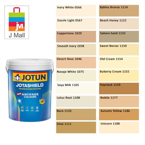 0566 1188 15L Jotun Jotashield Antifade Colours Exterior Paint Part 1