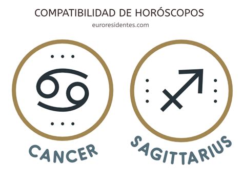 Cáncer Sagitario