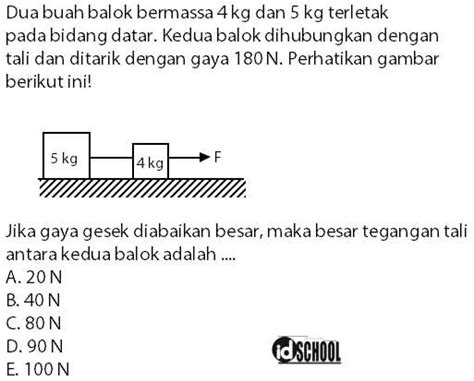 Rumus Tegangan Tali Yang Menarik Suatu Benda Idschool Net