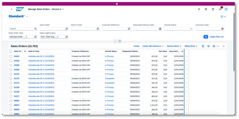 Sap Fiori Elements In Ai Collaboration And Sap Community