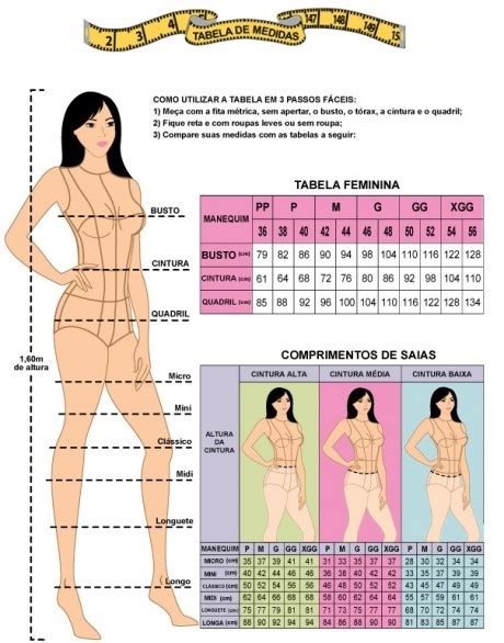 Tabela De Medidas Femininas Para Compras Online Costura Fashion