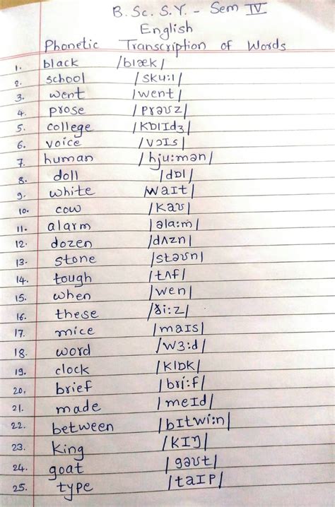 Ipa Symbols Phonetics English English Phonics Learn Off