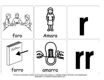Spanish R And Rr Minimal Pairs By SLPJames TPT