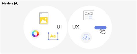 UI Vs UX Design Similarities And Differences Mavlers