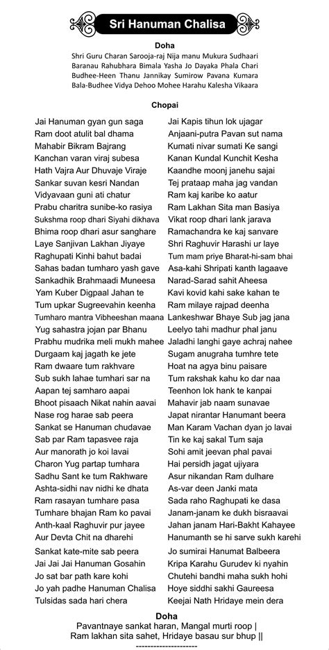 Lord Hanuman Chalisa In English