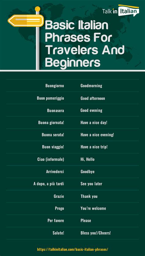 Common Phrases In Italian For Travelers