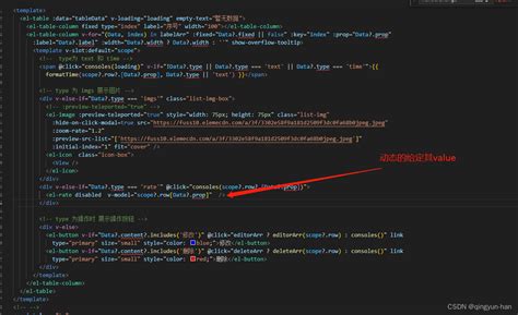 error invalid assignment target：v model中使用可选链操作符报错。 csdn博客