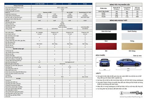 Hyundai Elantra NLine