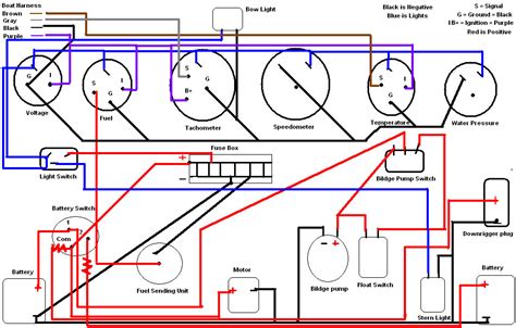 Diagram Electrical Wiring Diagrams For Boats Mydiagram Online