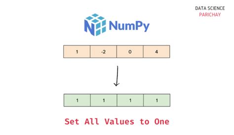 Numpy Set All Values To One In Array Data Science Parichay