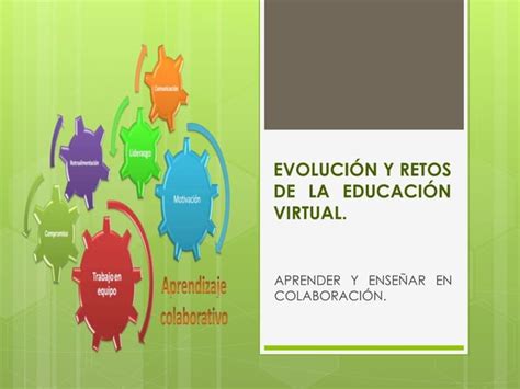 Evolución y retos de la educación virtual aprender y enseñar en