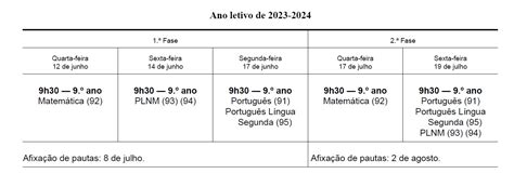 Calend Rio Escolar E Agrupamento De Escolas De
