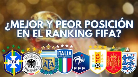 CAMPEONES DEL MUNDO MEJOR Y PEOR POSICIÓN EN EN RANKING FIFA