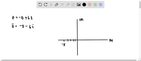 solved sketch the complex number z and its complex conjugate z on the same complex plane z 5 6 i