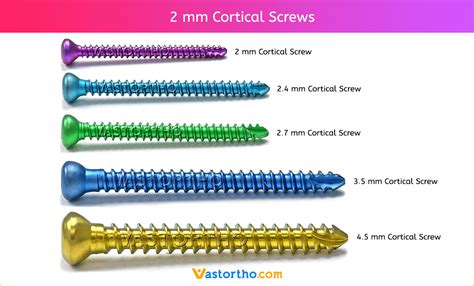 Cortical Screws Vast Ortho