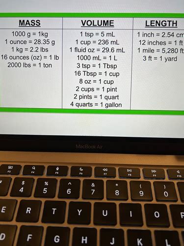 Dimensional Analysis In Scientific Notation Concept 3 Flashcards Quizlet