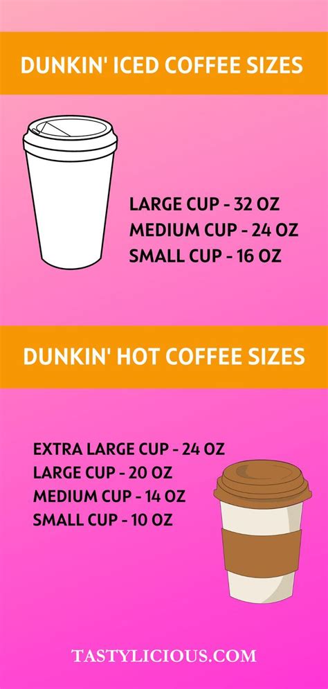 Dunkin Cup Sizes Dunkin Donuts Cup Sizes Dunkin Donuts Cup Sizes
