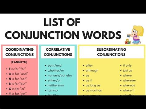 Full List Of Conjunctions In English Incomplete Sentences Complex
