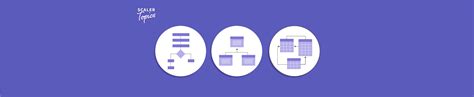 Data Models In Dbms Scaler Topics