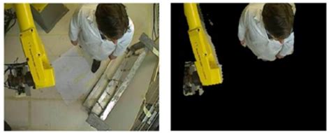 foreground segmentation in colour images based on foreground detection download scientific
