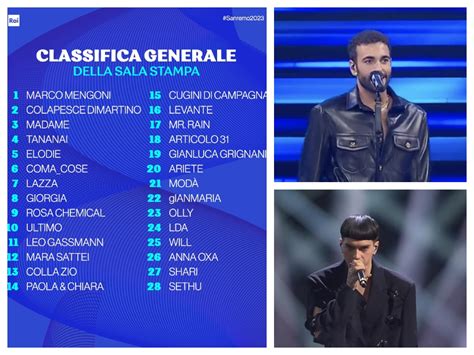 Sanremo 2023 Marco Mengoni In Vetta Dopo La Seconda Serata In Coda