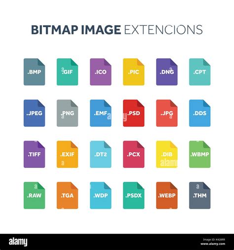 Flat Style Icon Set Bitmap Image File Type Extencion Document Format