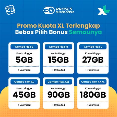 Jual Paket Data Xl Xtra Combo Lite Xtra Combo Flex Bonus Unlimited