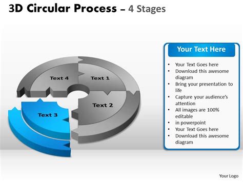 D Circular Process Cycle Diagram Chart Stages Design Powerpoint
